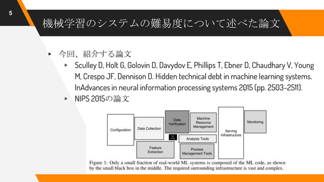 Hidden technical debt in machine learning systems（日本語資料） | PPTX