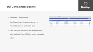 8D problem solving for NCR management: Beginners training | PPTX