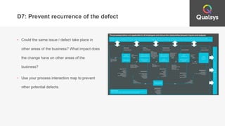 8D problem solving for NCR management: Beginners training | PPTX