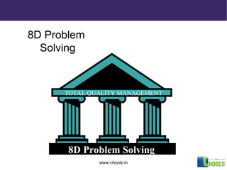 Comprehensive Guide to 8D Problem Solving in Quality Management | PPT