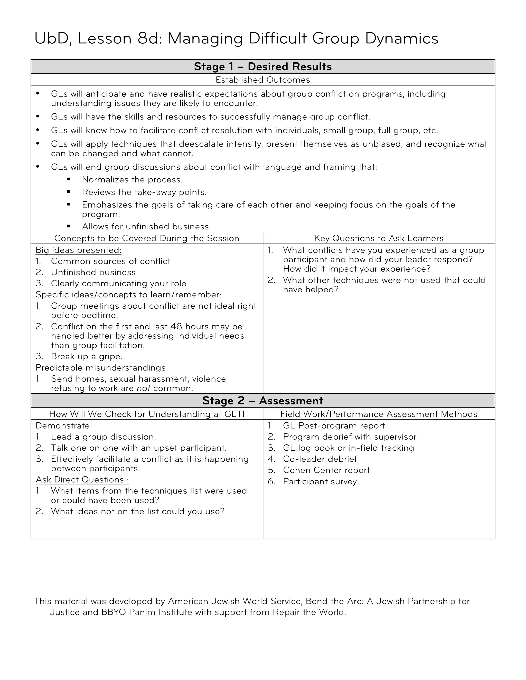 8d managing difficult group dynamics lesson plan and ub d | PDF ...