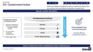 8 disciplines of problem solcving techniques | PPTX