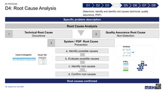 8 disciplines of problem solcving techniques | PPTX