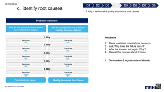 8 disciplines of problem solcving techniques | PPTX