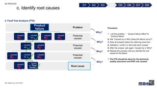 8 disciplines of problem solcving techniques | PPTX