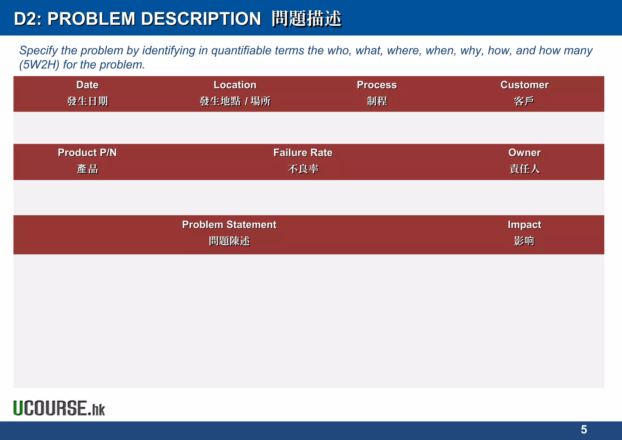8D Problem Solving Report Template with Guidance | PPT