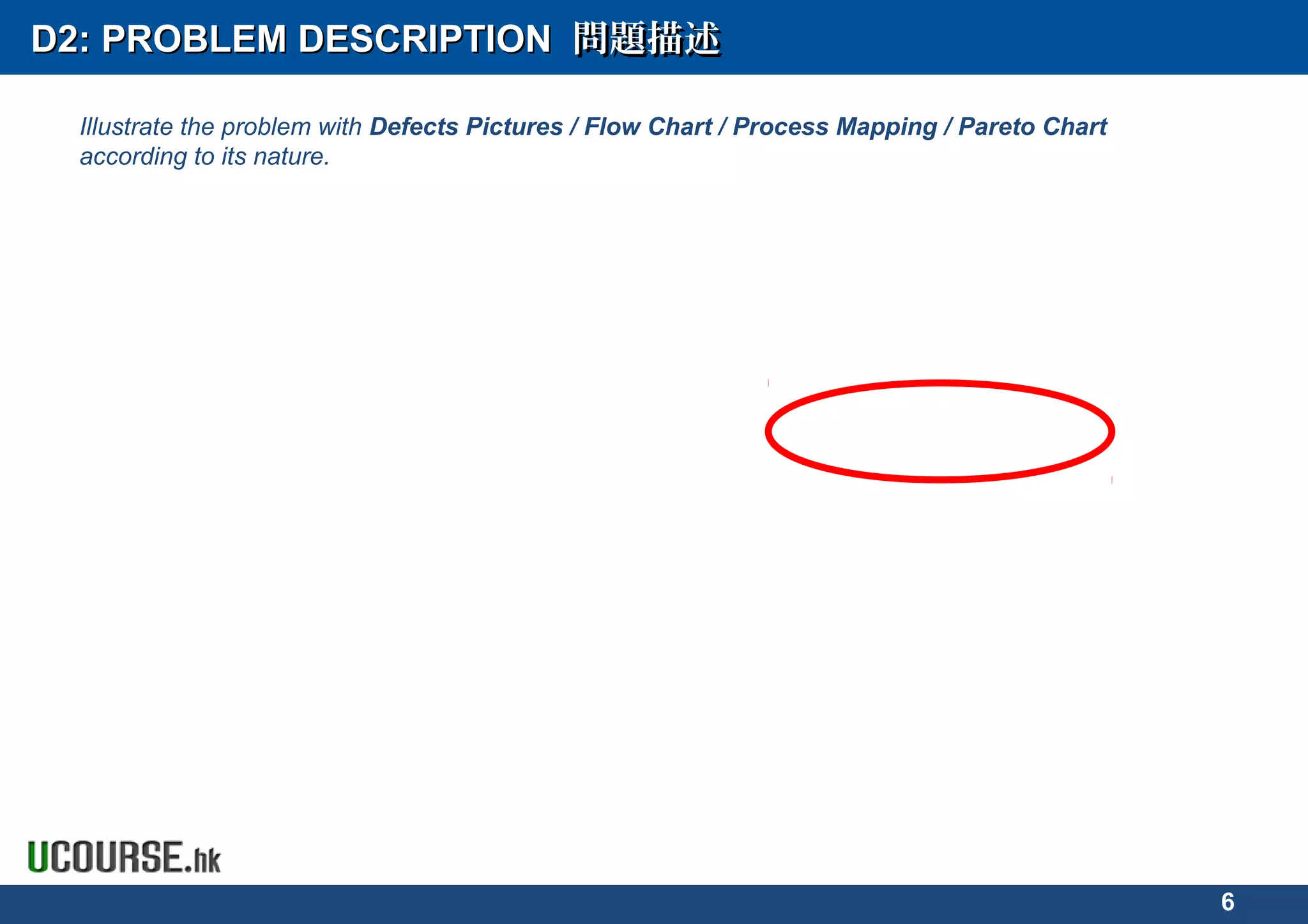 8D Problem Solving Report Template with Guidance | PPT