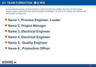8D Problem Solving Report Template with Guidance | PPT