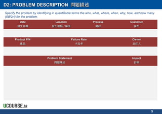 8D Problem Solving Report Template with Guidance | PPT