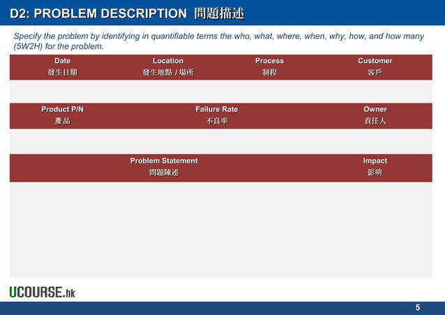 8D Problem Solving Report Template with Guidance | PPT | Technology ...