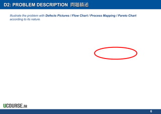 8D Problem Solving Report Template with Guidance | PPT