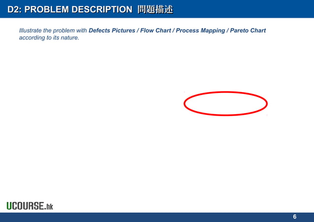 8D Problem Solving Report Template with Guidance | PPT | Technology ...