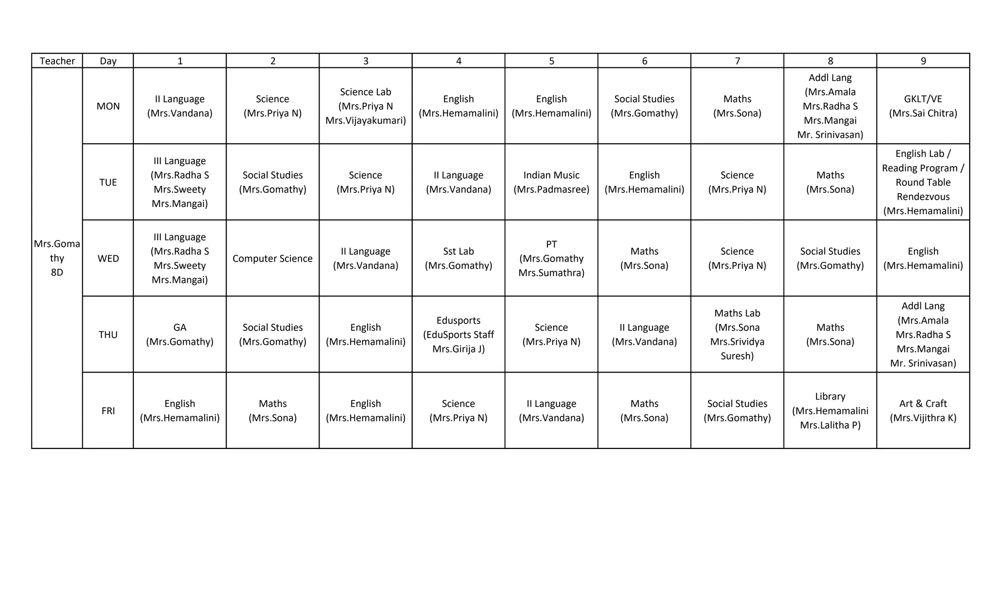8D-TimeTable-2022-23 Ver 2 tttttt (2).pdf