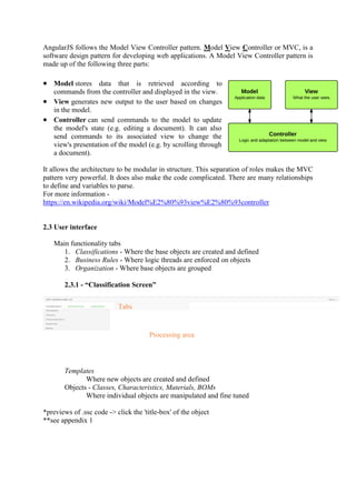 Architecture Specification - Visual Modeling Tool | PDF