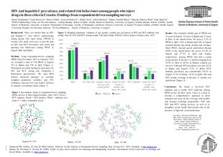 RDS_PWID_CROATIA_poster_ECCMID_2016 | PDF
