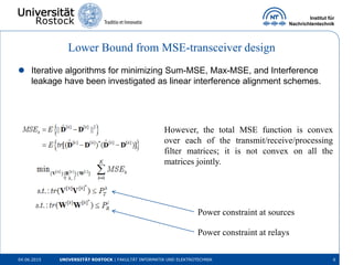 Degrees of Freedom for Interference Networks with Instantaneous Relays | PPT
