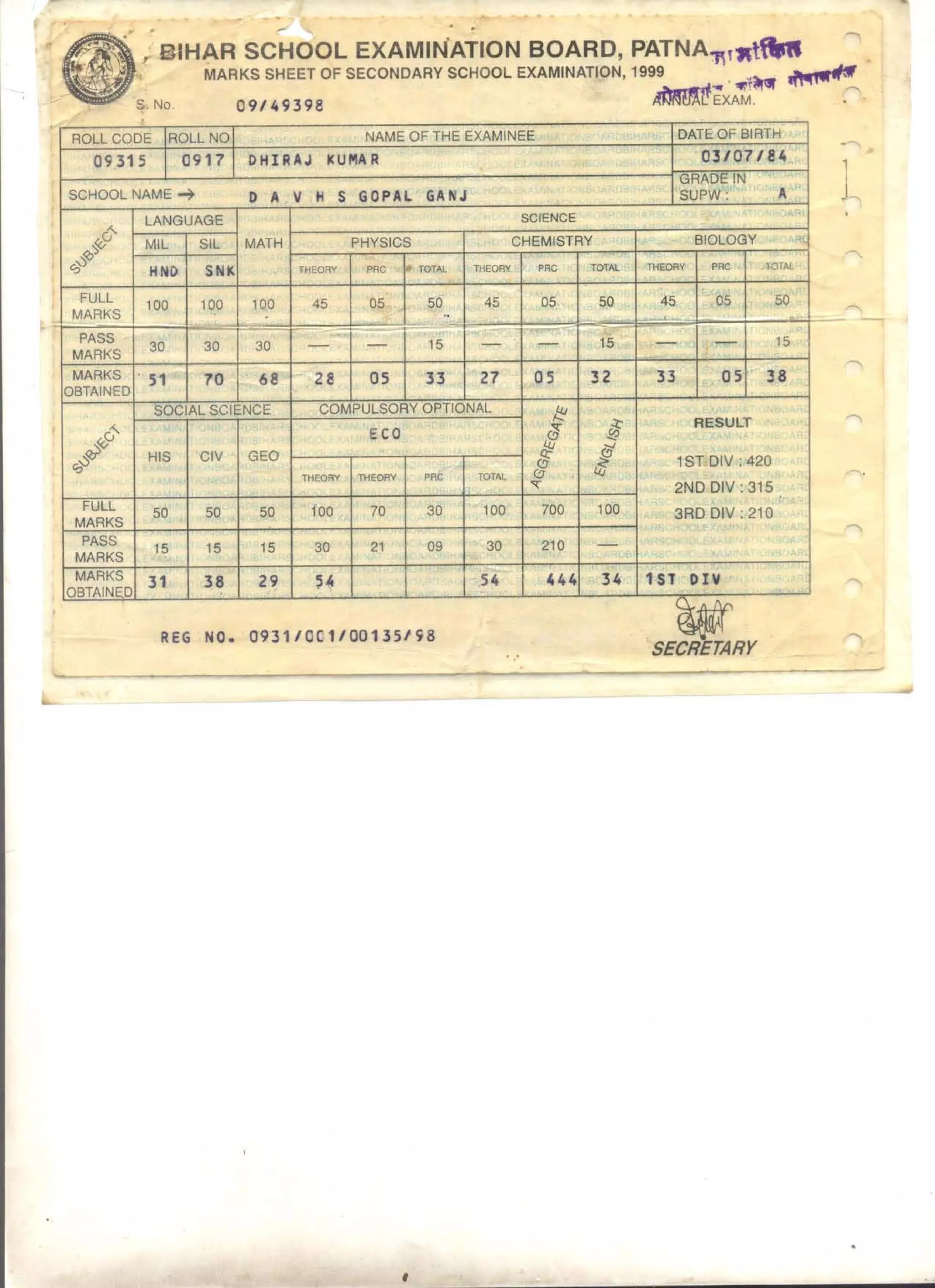 Certificate | PDF