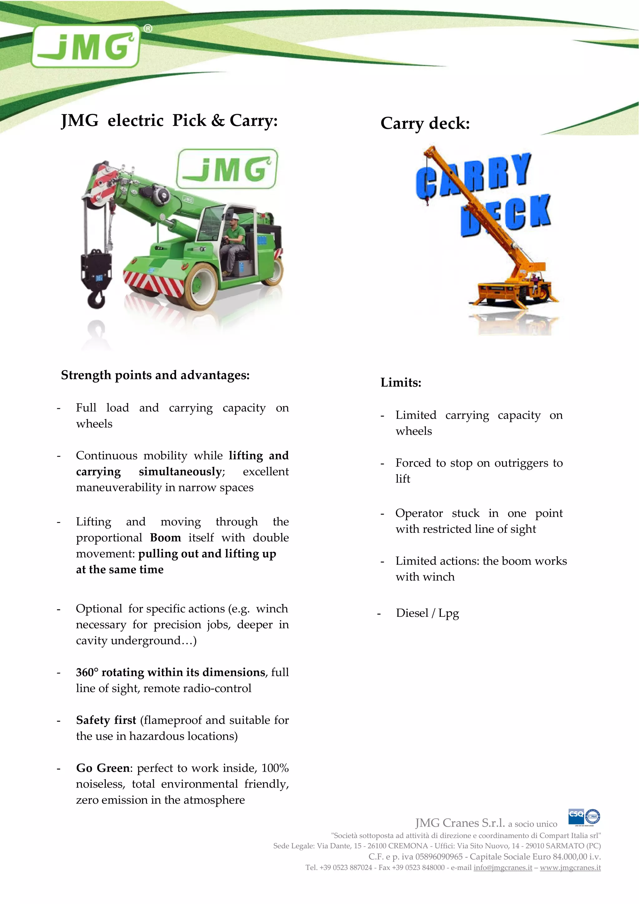 JMG-Carrydeck | PDF