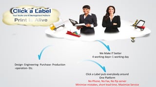 Click a Label desk1 | PPT