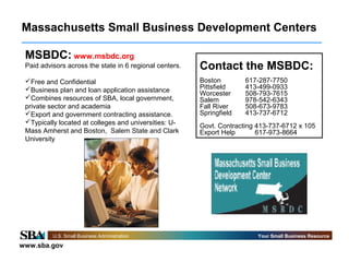 SBA_Getting Started 2015 | PPT | Small and Medium-sized Business | Business