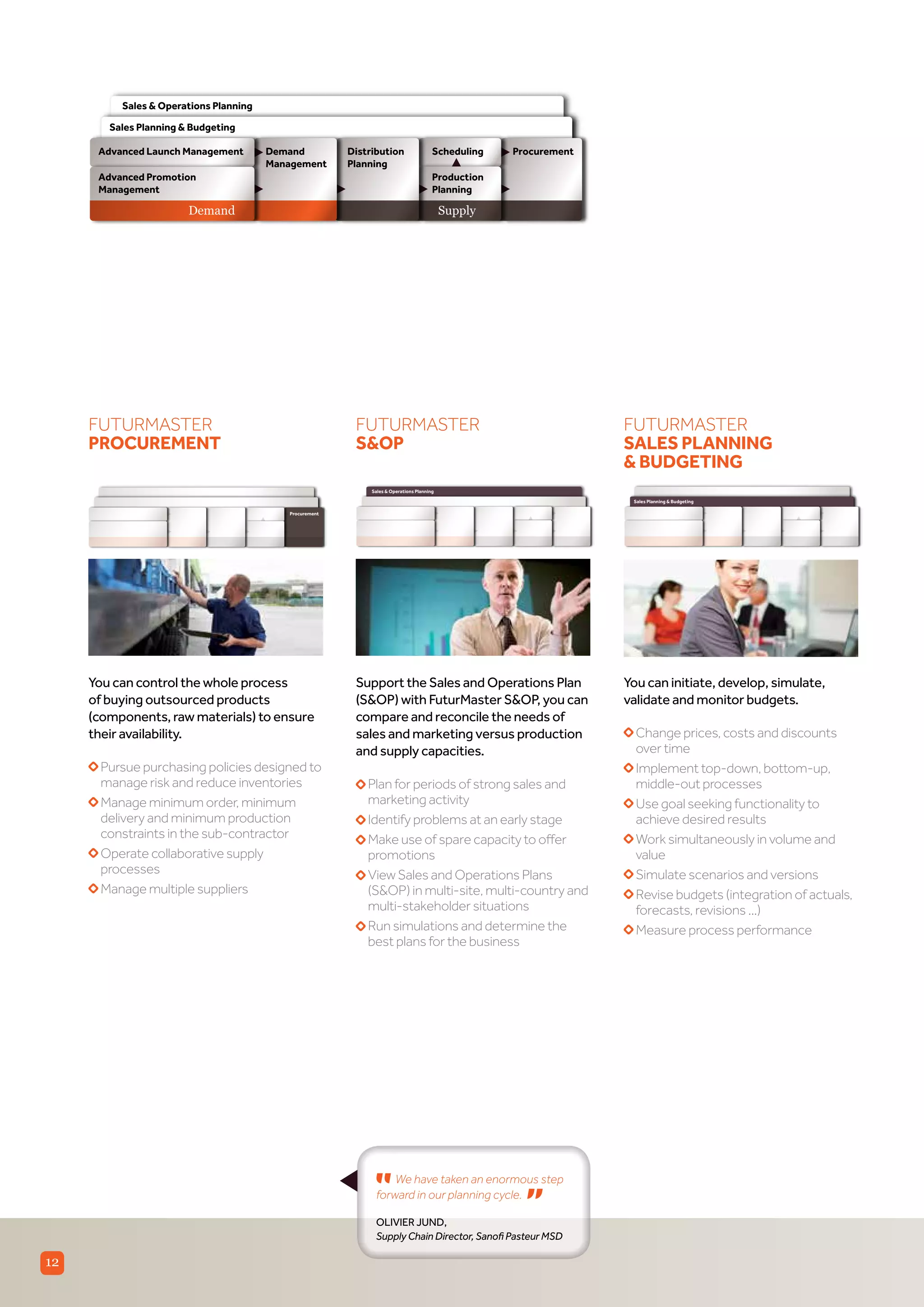 Futurmaster Brochure_EN_120515 | PDF