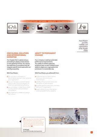 Futurmaster Brochure_EN_120515 | PDF