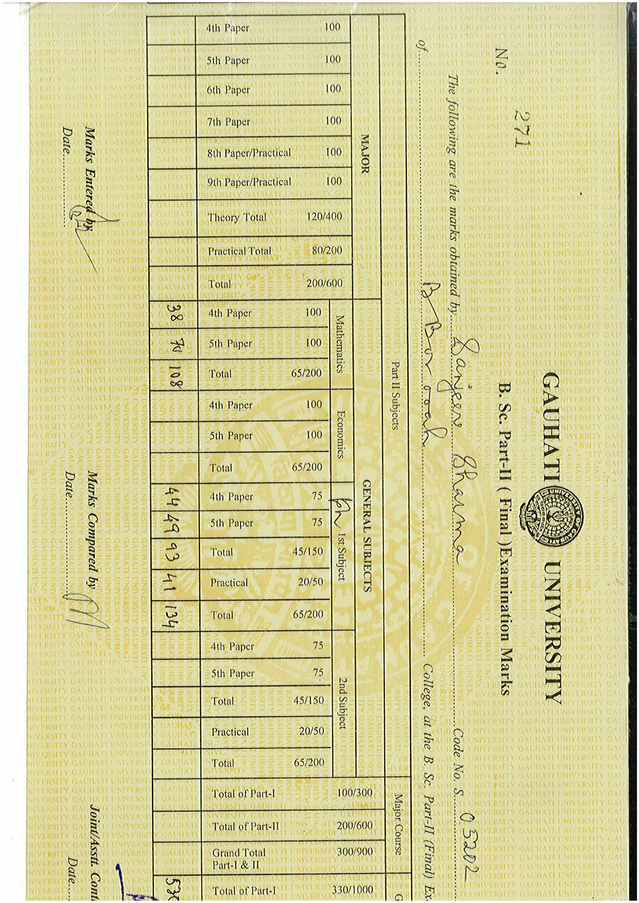 BSc marksheet | PDF | Undergraduate Education | College Education