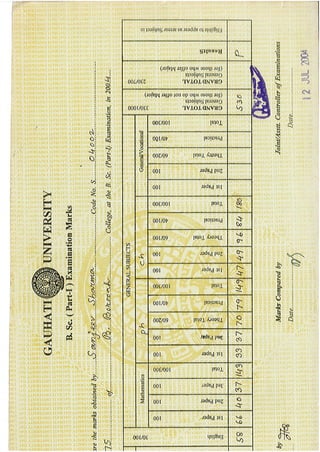 BSc marksheet | PDF | Undergraduate Education | College Education
