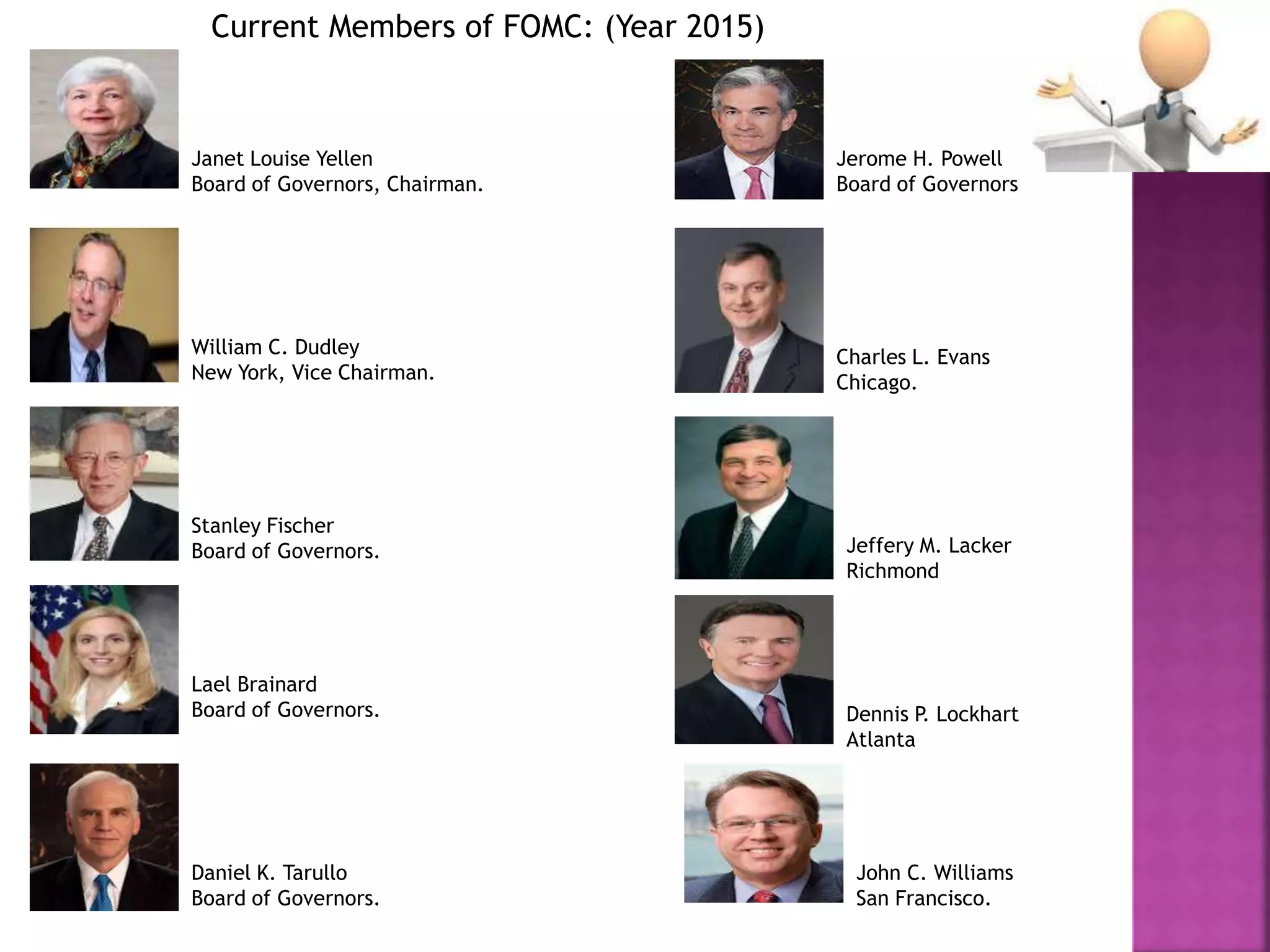 FOMC Presentation | PPTX