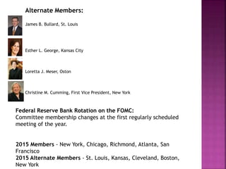FOMC Presentation | PPTX