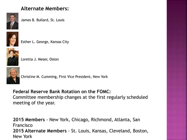 FOMC Presentation | PPTX