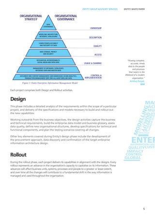 Enterprise Information Management Strategy - a proven approach | PDF