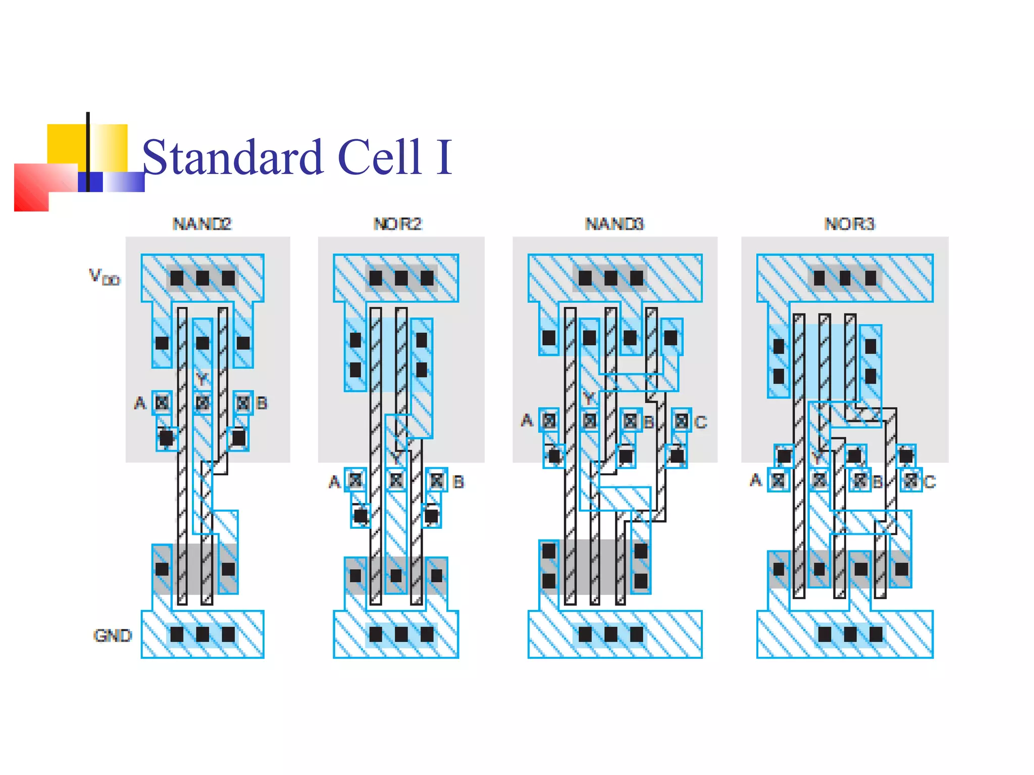 optimazation of standard cell layout | PPT