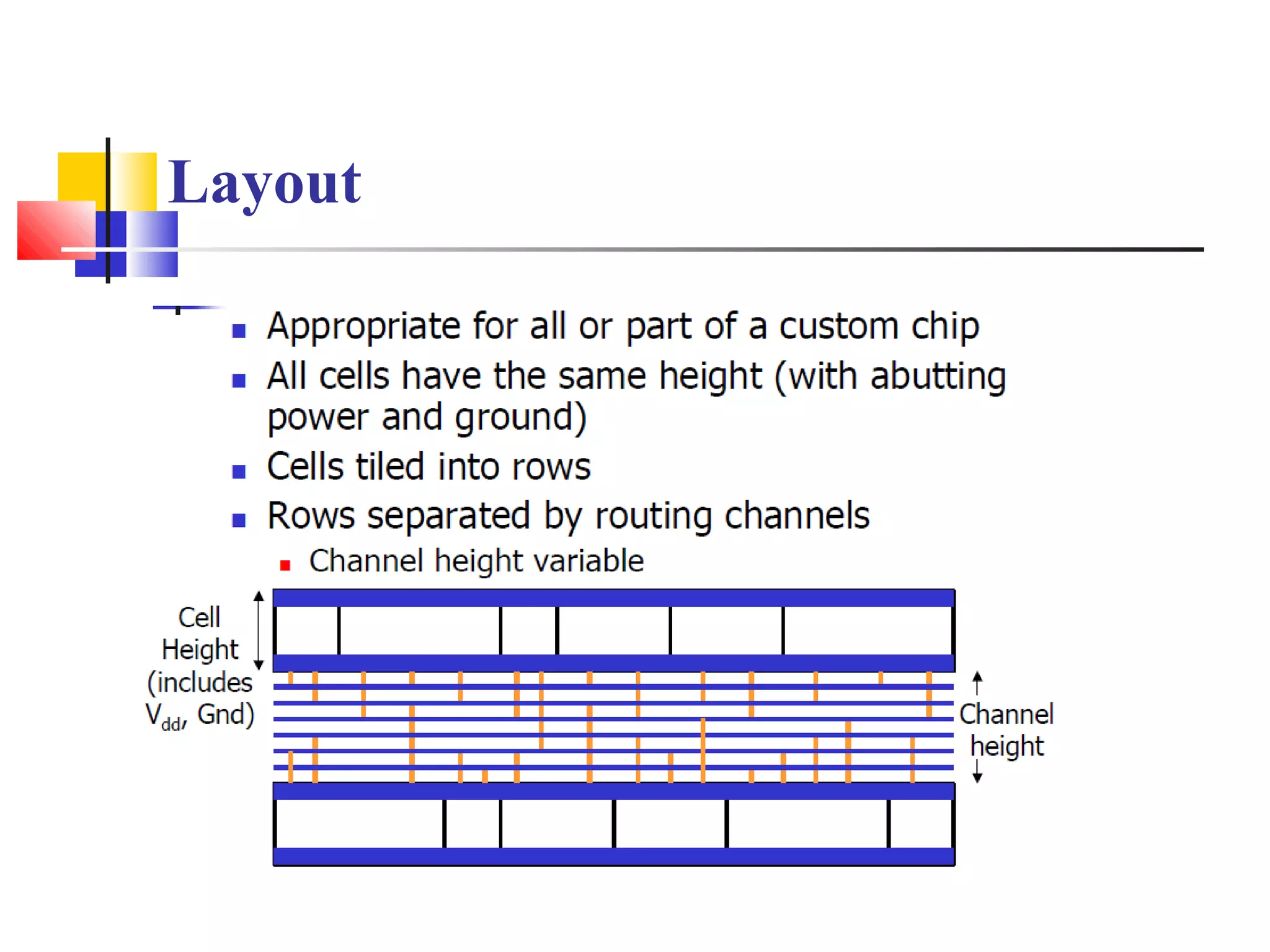 optimazation of standard cell layout | PPT