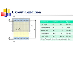 optimazation of standard cell layout | PPT
