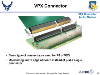 SpaceVPX Tutorial 06282016 | PPT