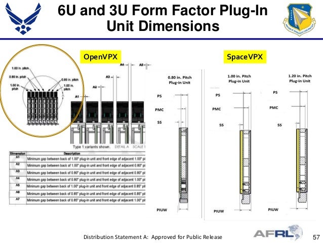 SpaceVPX Tutorial 06282016