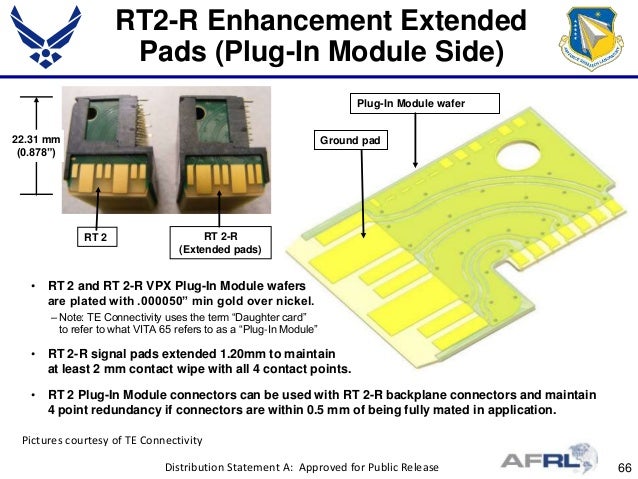 SpaceVPX Tutorial 06282016