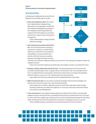 Second line of defense - value and set up | PDF