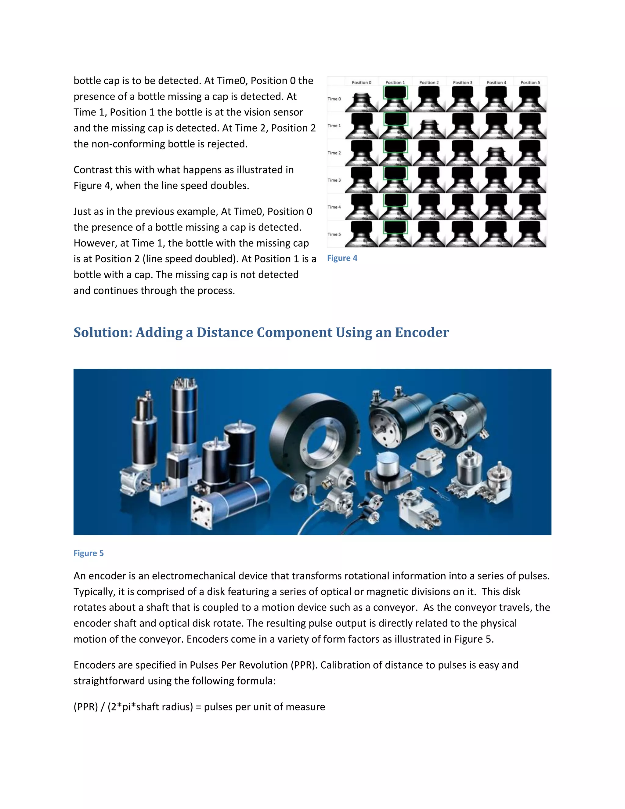 White Paper- Encoder | PDF | Cameras and Camcorders | Consumer Electronics