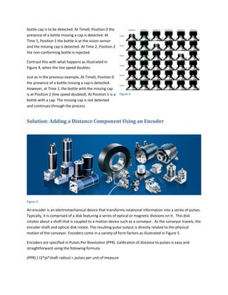 White Paper- Encoder | PDF | Cameras and Camcorders | Consumer Electronics