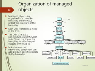 Summer training at WIPRO | PPTX