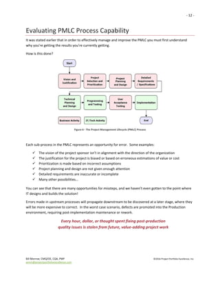 The Value PMLC Process Capability | PDF