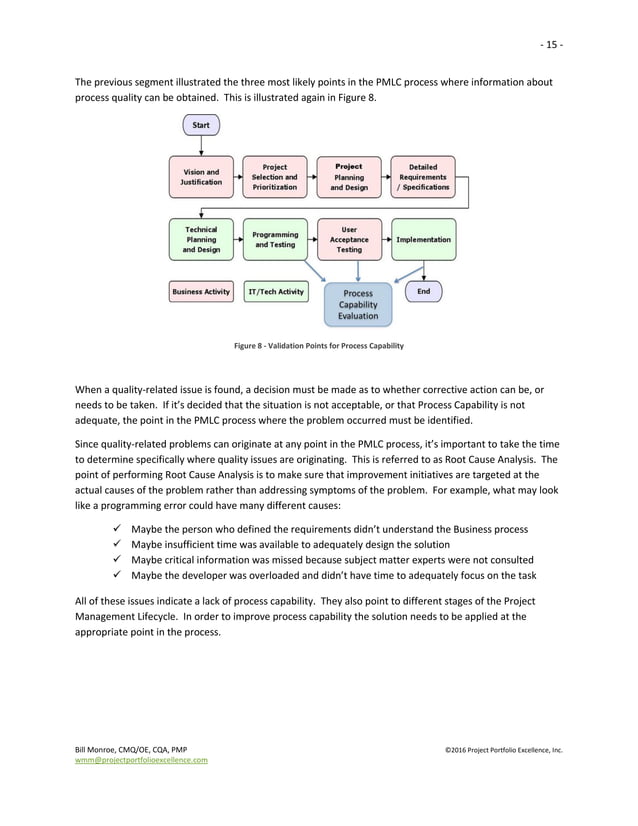 The Value PMLC Process Capability | PDF