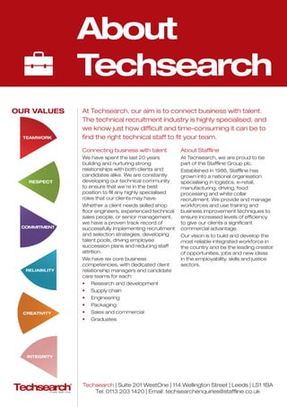 About Techsearch v2 | PDF | Human Resources | Business