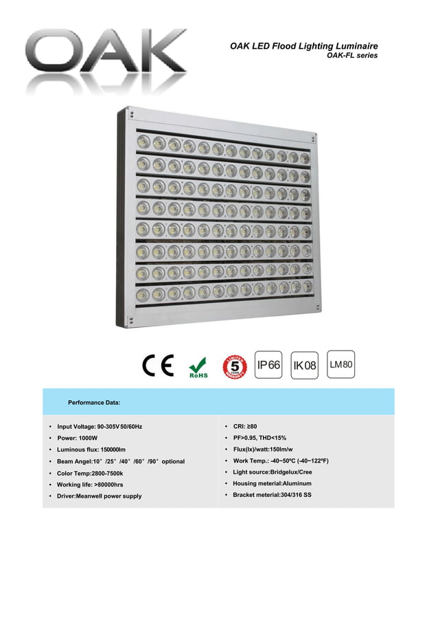 OAK 1000w led floodlight specification | PDF