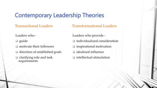 2015 Contemporary Leadership Theories - BC | PPTX