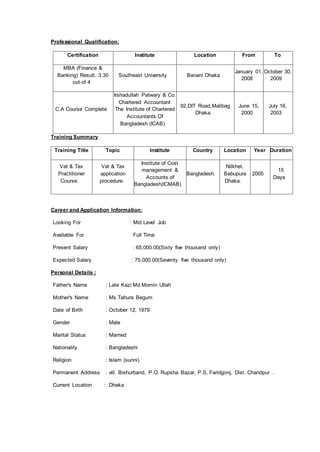 CV of Kazi Monjurul Alam | DOCX