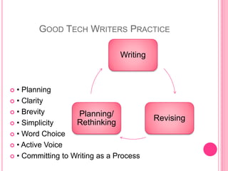 Sample 6 Slides For My Employer | PPT