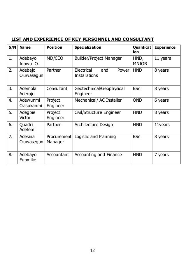 Company Profile company-profile
